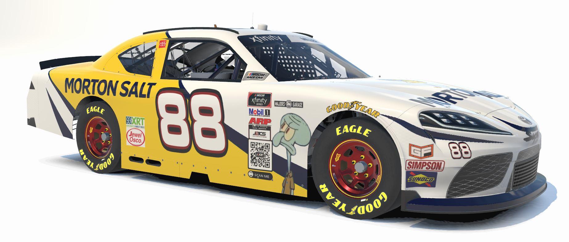 Where to Get The Best iRacing Nascar Car Templates in 2022