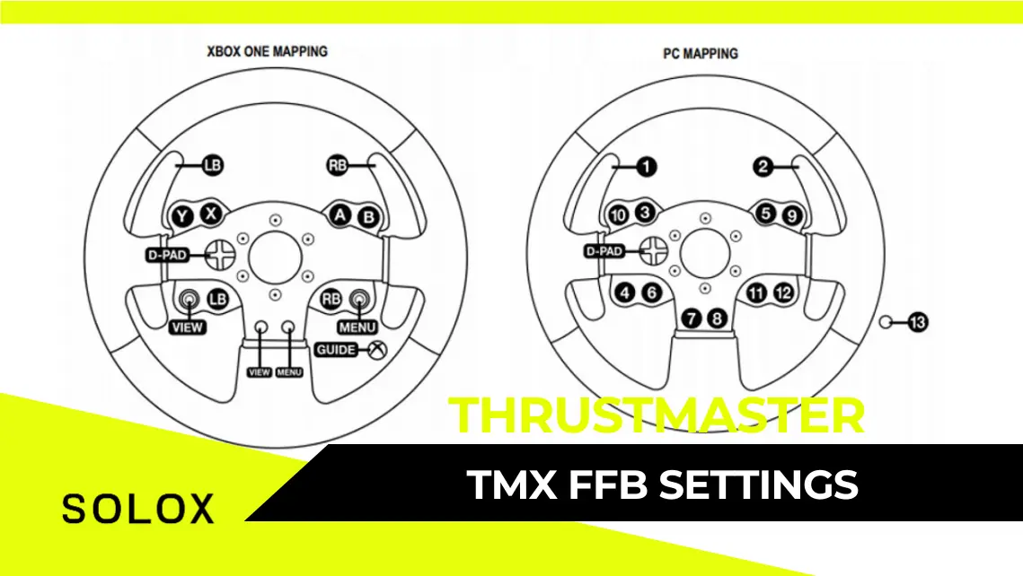 Best Thrustmaster TMX Force Feedback settings