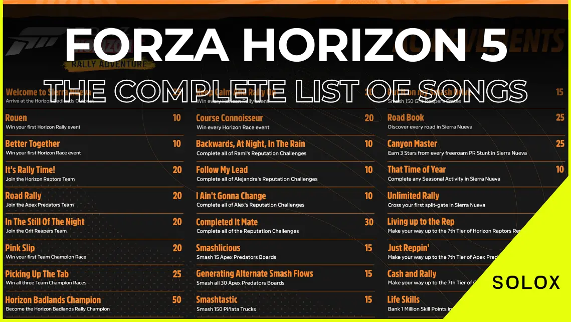 Forza Horizon 5: The Complete List of Songs