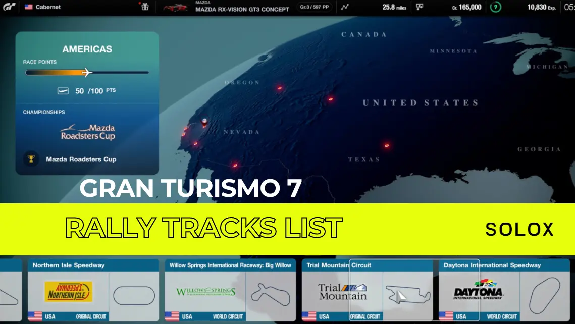 Gran Turismo 7: Rally Tracks List