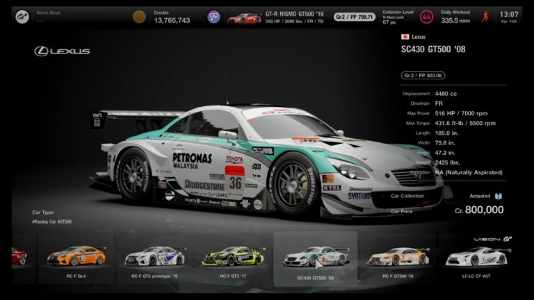 Best GR.2 Cars in Gran Turismo 7
